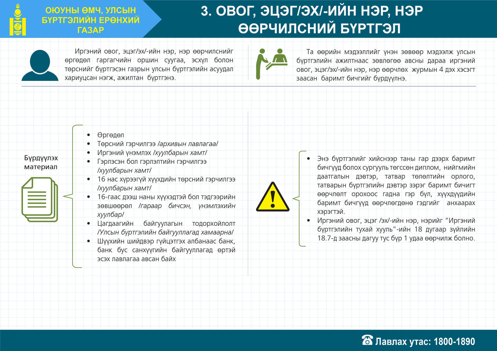 Шинээр төрсөн хүүхдийг бүртгүүлэхэд ямар материал бүрдүүлэх вэ