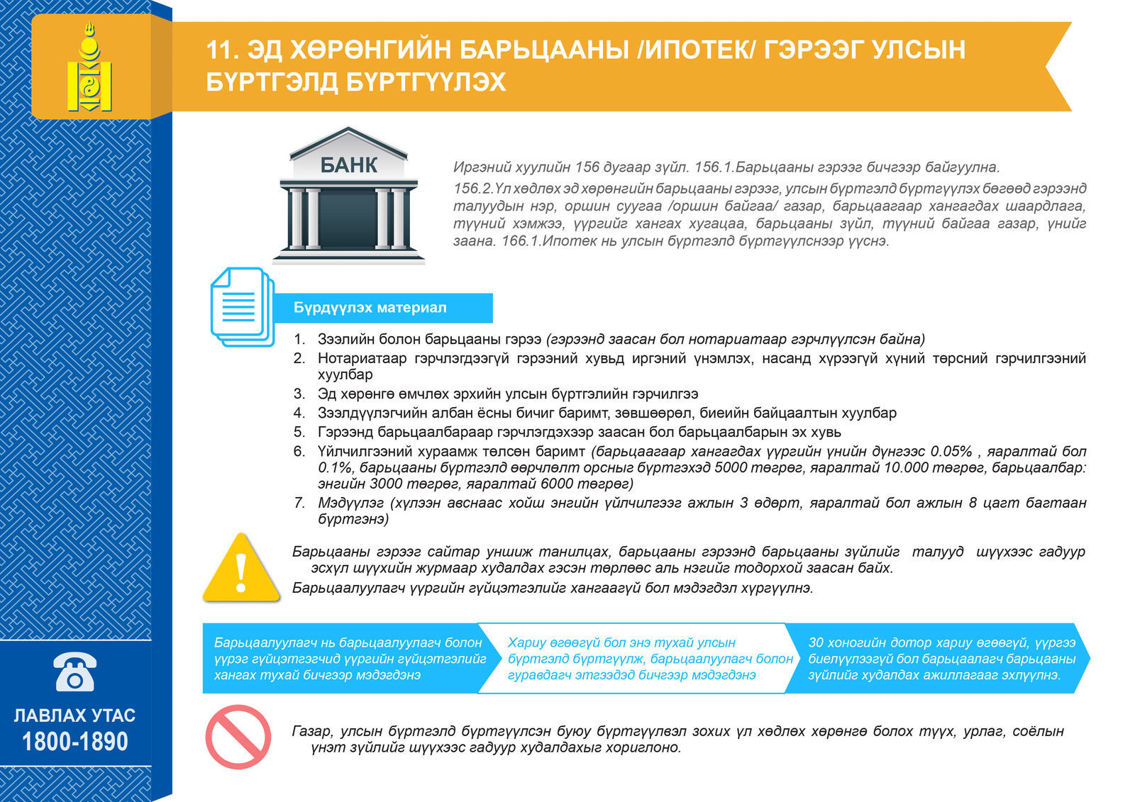 Эд хөрөнгөө өөрийн болон бусдын нэр дээр хэрхэн бүртгүүлэх вэ