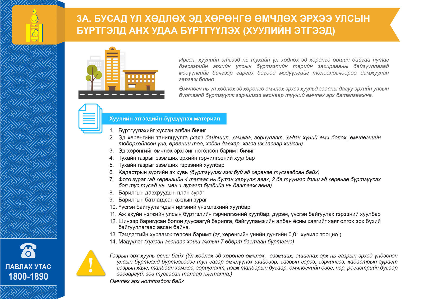 Эд хөрөнгөө өөрийн болон бусдын нэр дээр хэрхэн бүртгүүлэх вэ