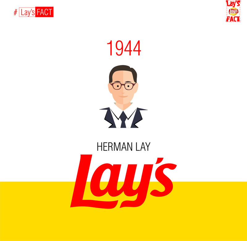 #Lay’s FACT