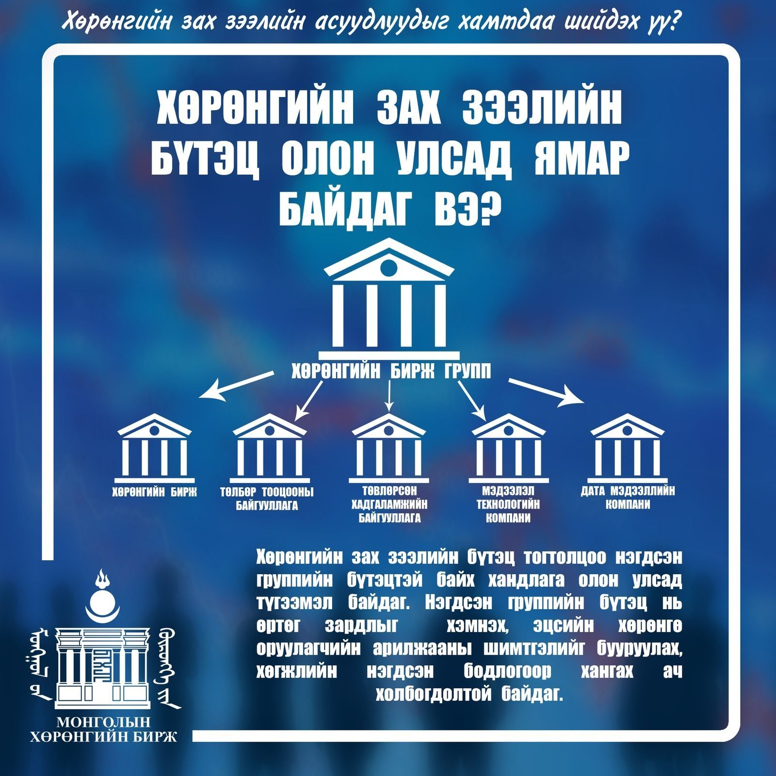 ИНФОГРАФИК Хөрөнгийн зах зээлд оролцоход та ямар зардал төлдөг вэ