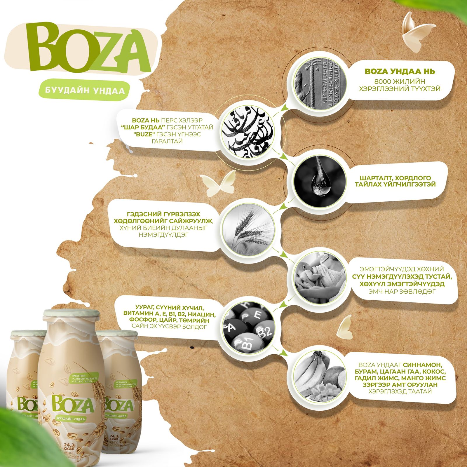 Доктор (Ph.D) Г.Оюун: Та үр тарианы боза ундааг сонго. Яагаад гэвэл...