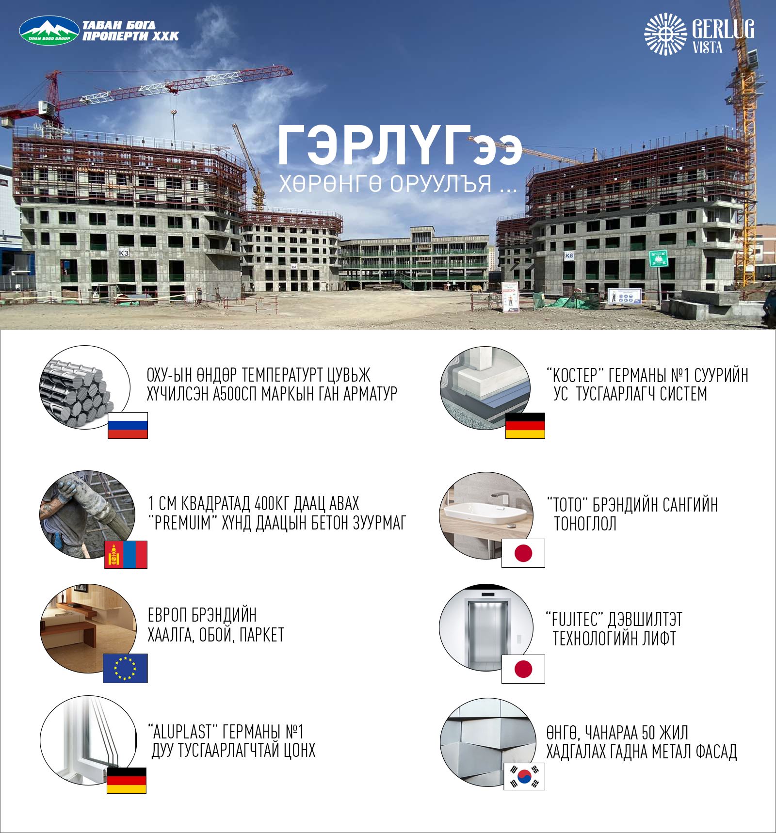 2021 оны орон сууцны трендийг GERLUG VISTA тодорхойлно