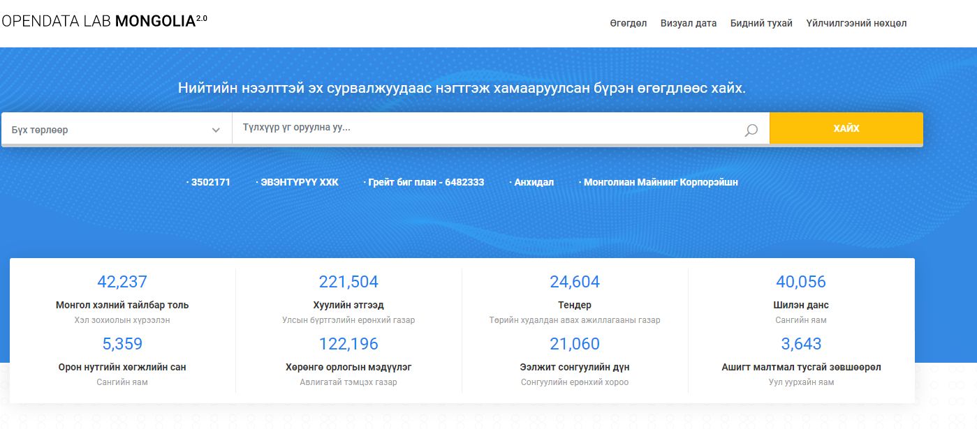 www.opendatalab.mn цахим хуудсыг шинэчилж, 2.0 хувилбарыг ашиглалтад орууллаа