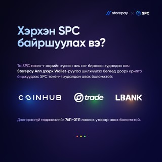 Урьдчилгаагүй, Хүүгүй, Шимтгэлгүй хуваан төлөх ЦОО ШИНЭ БОЛОМЖ ...
