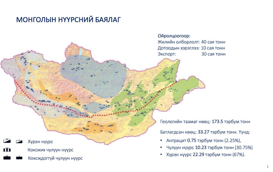 ТООЦООЛОЛ 40 их наяд төгрөг яаж гарсан бэ