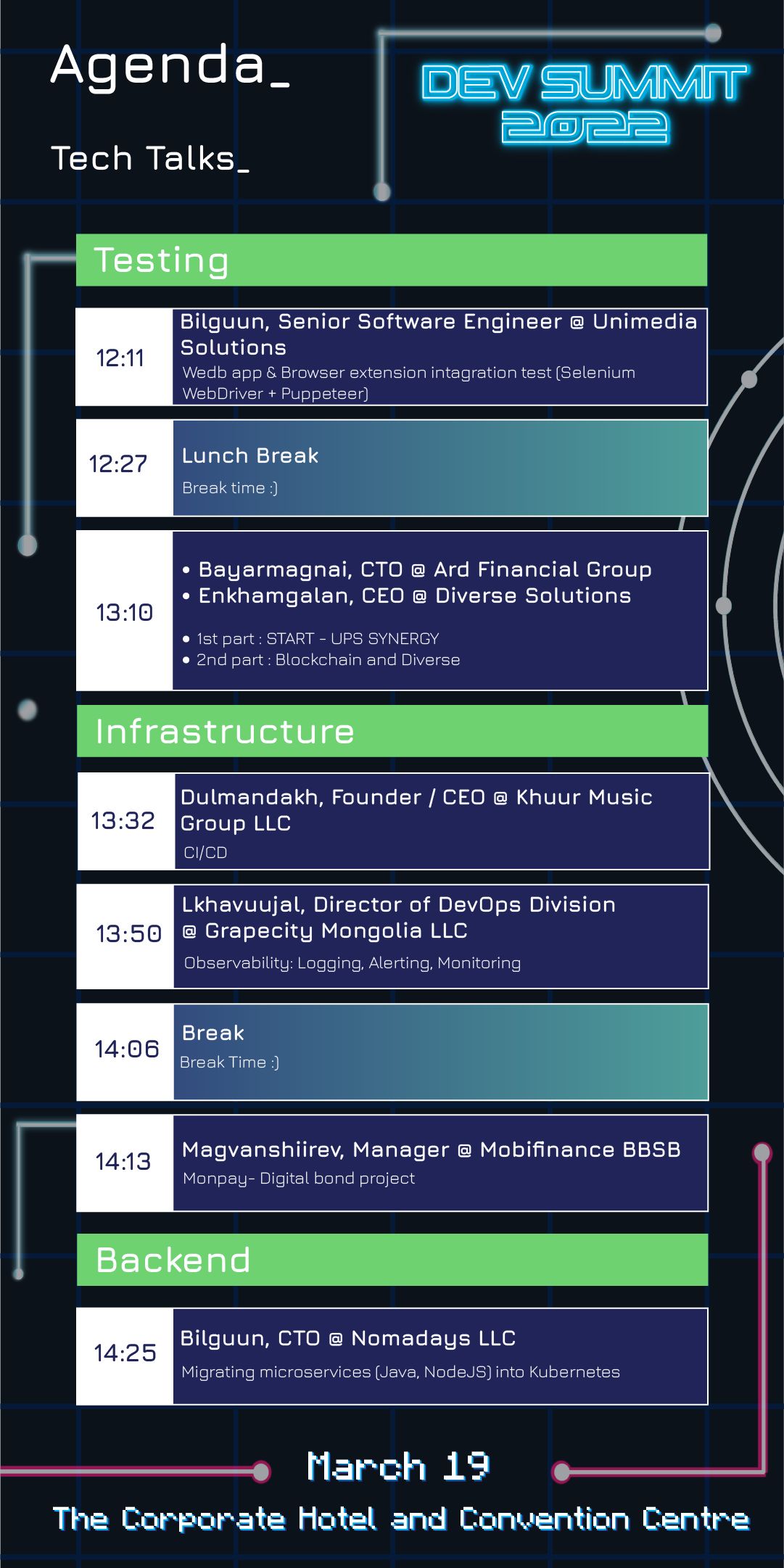 “DevSummit 2022 - Into the Metaverse“ арга хэмжээний талаар мэдэх ёстой бүх зүйлс
