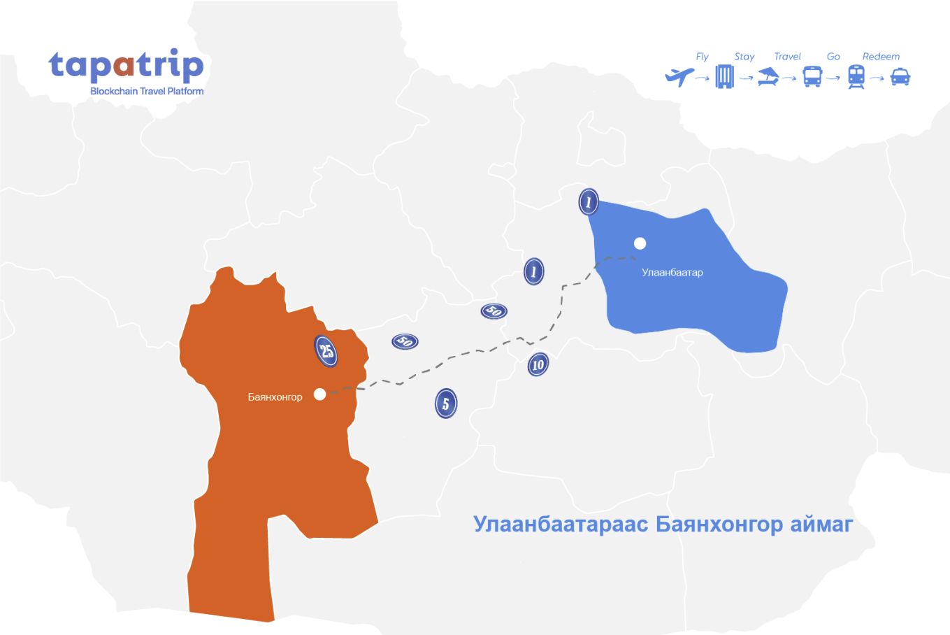 Tapatrip | Umoney - Хамтын ажиллагаанд нэгдлээ