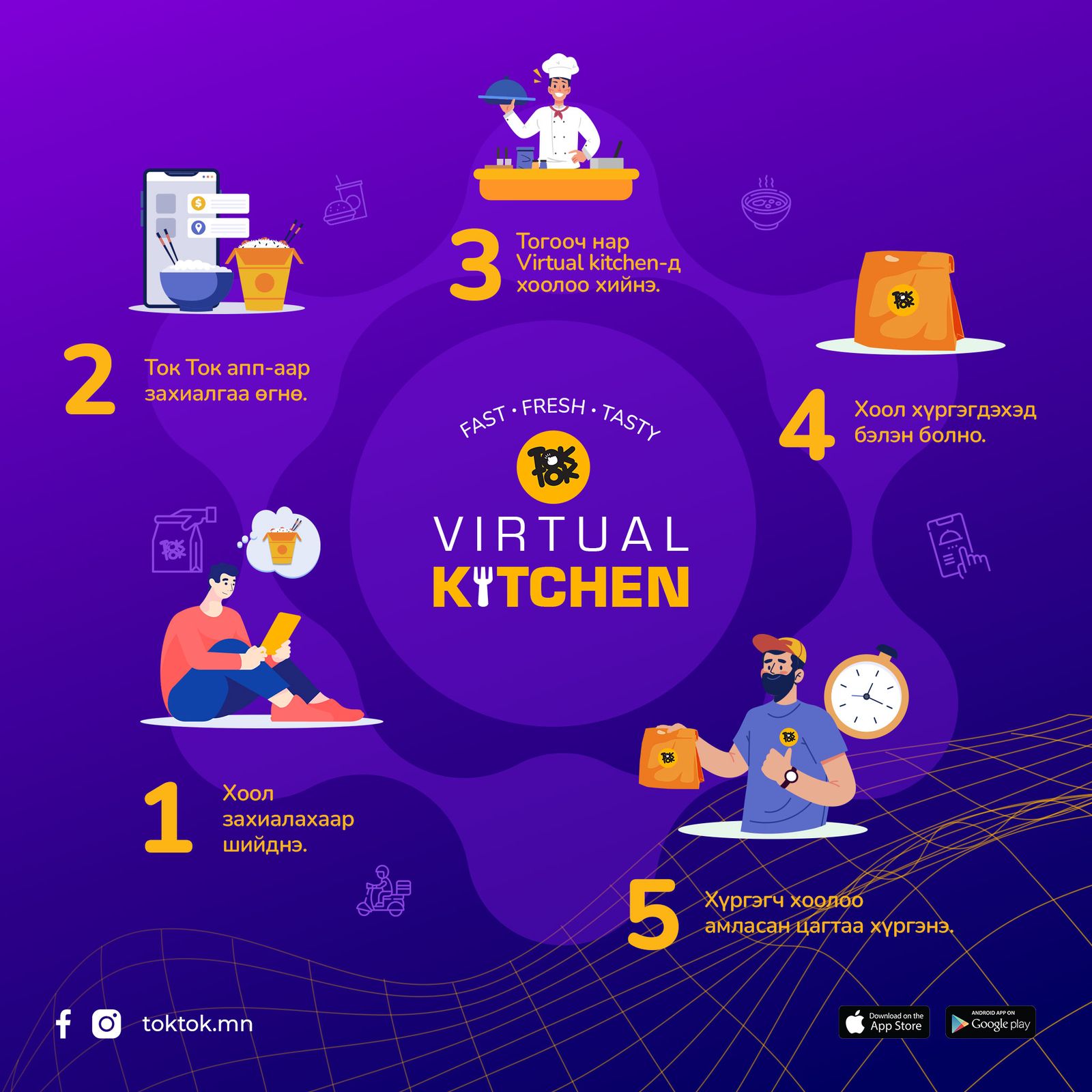 Монголын анхны VIRTUAL KITCHEN нээгдлээ