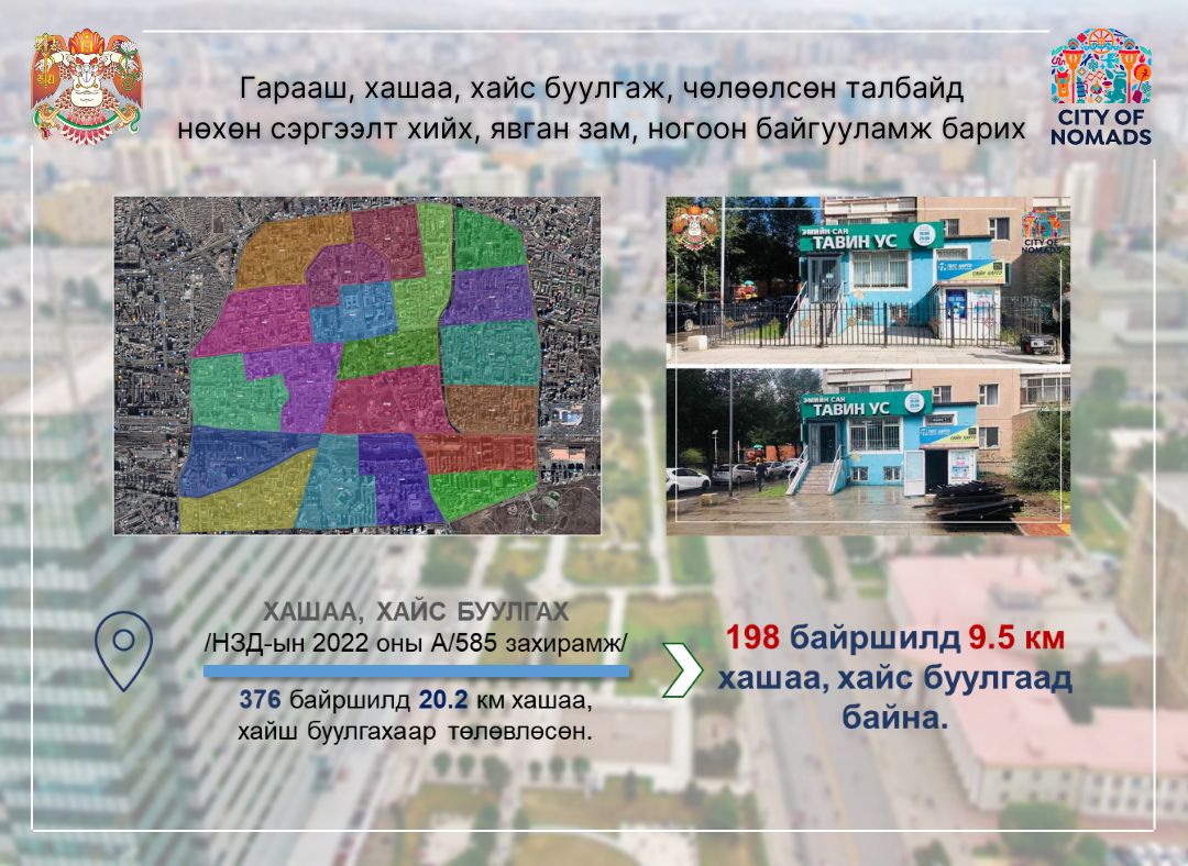 Түгжрэлийг бууруулах 420 тэрбум төгрөгийн төсвөөр 12 төрлийн төсөл