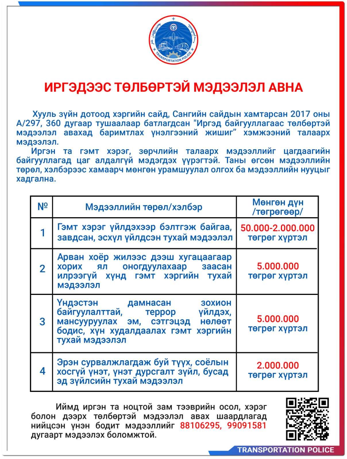 Бүртгэгдсэн байсан 12 гэмт хэргийг нөхөн илрүүлж эзэн холбогдогчийг