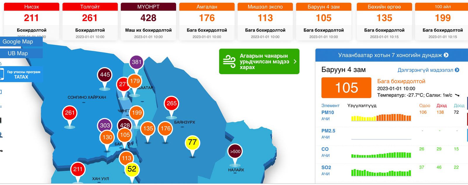 Баянхошуу, Налайх орчимд агаар хамгийн их бохирдолтой байна DNN.mn – DNN