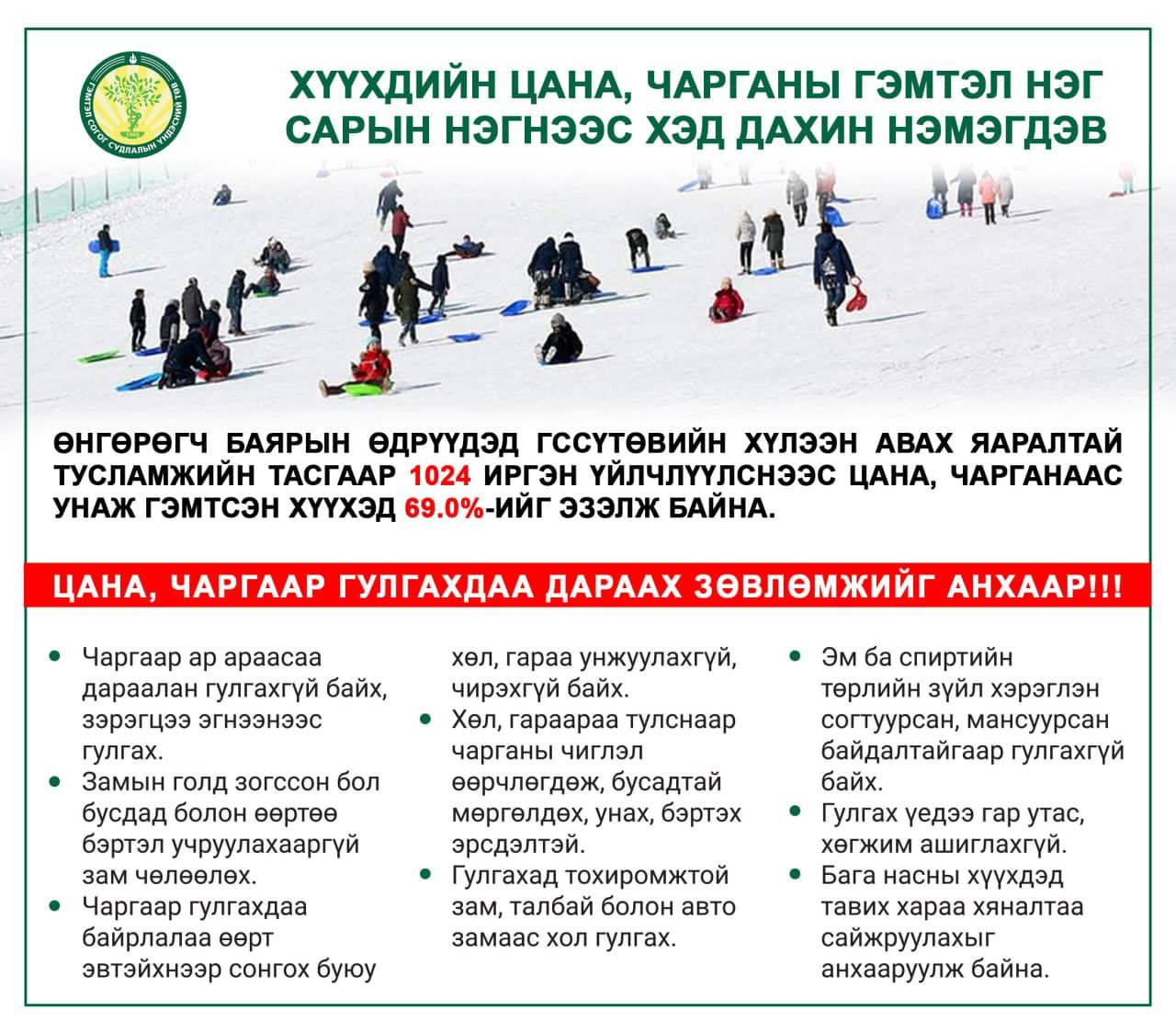 Цана чаргаар гулгахдаа анхаарах зүйлс