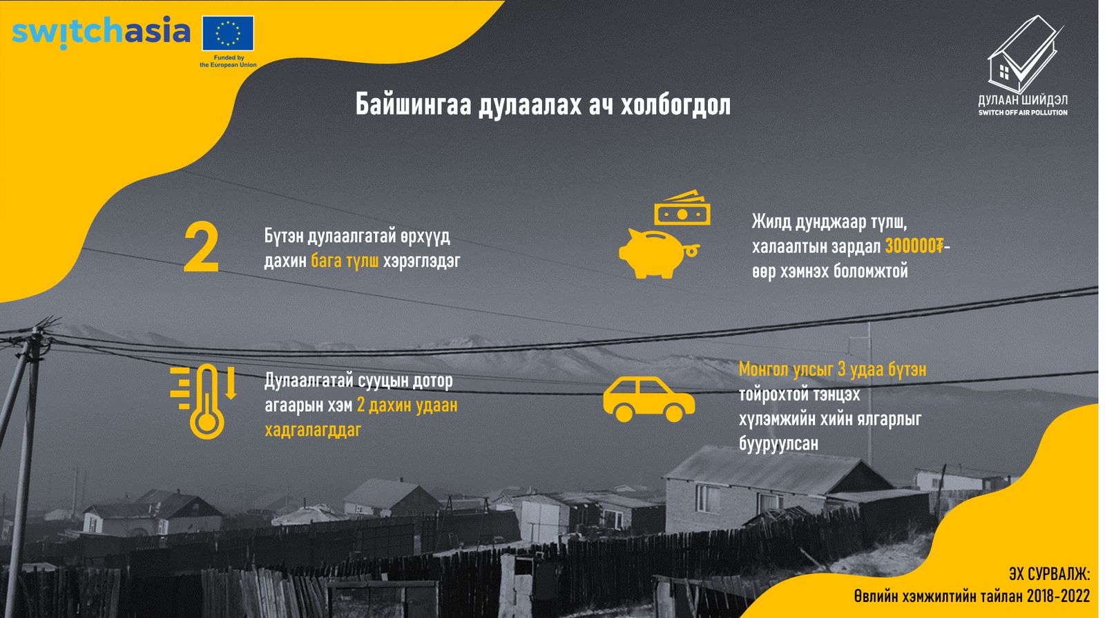 Байшиндаа тав тухтай амьдрахын тулд яах ёстой вэ