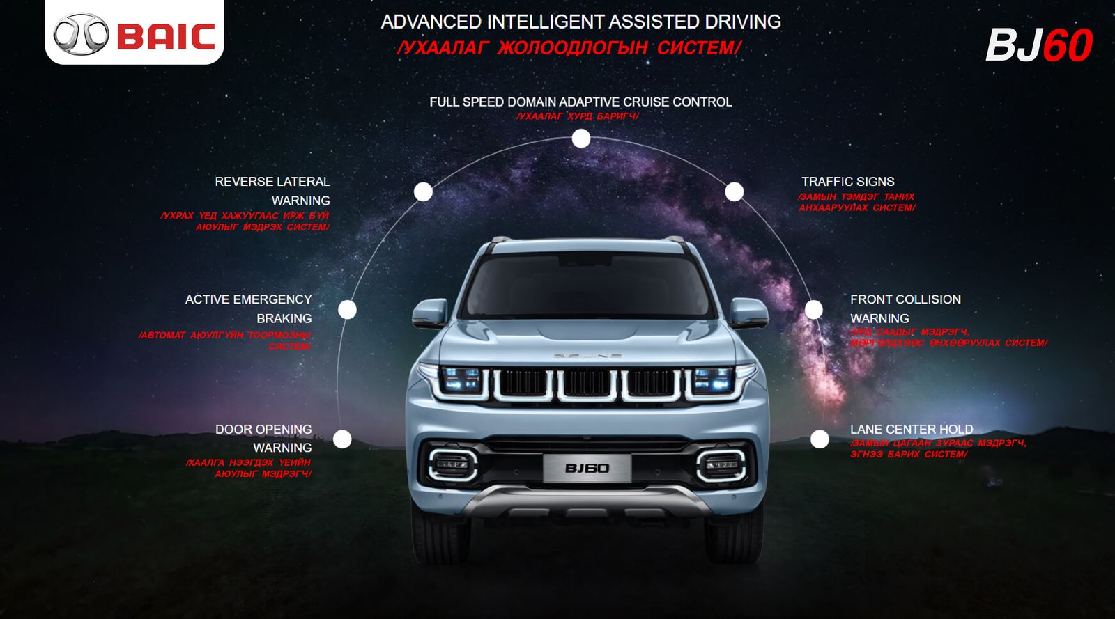 Land Cruiser 300-тай дүйцэх хэмжээтэй BAIC үйлдвэрийн BJ60