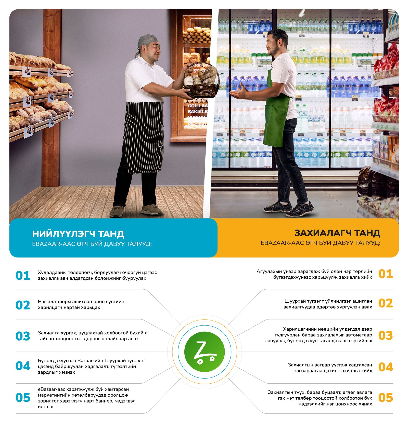 Бараа татан авалтын цахим хувьслыг ЕБАЗААР-тай хамт нэвтрүүлье