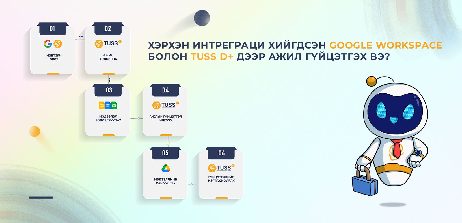 “Google workspace”-тай интеграц хийсэн Монгол платформ