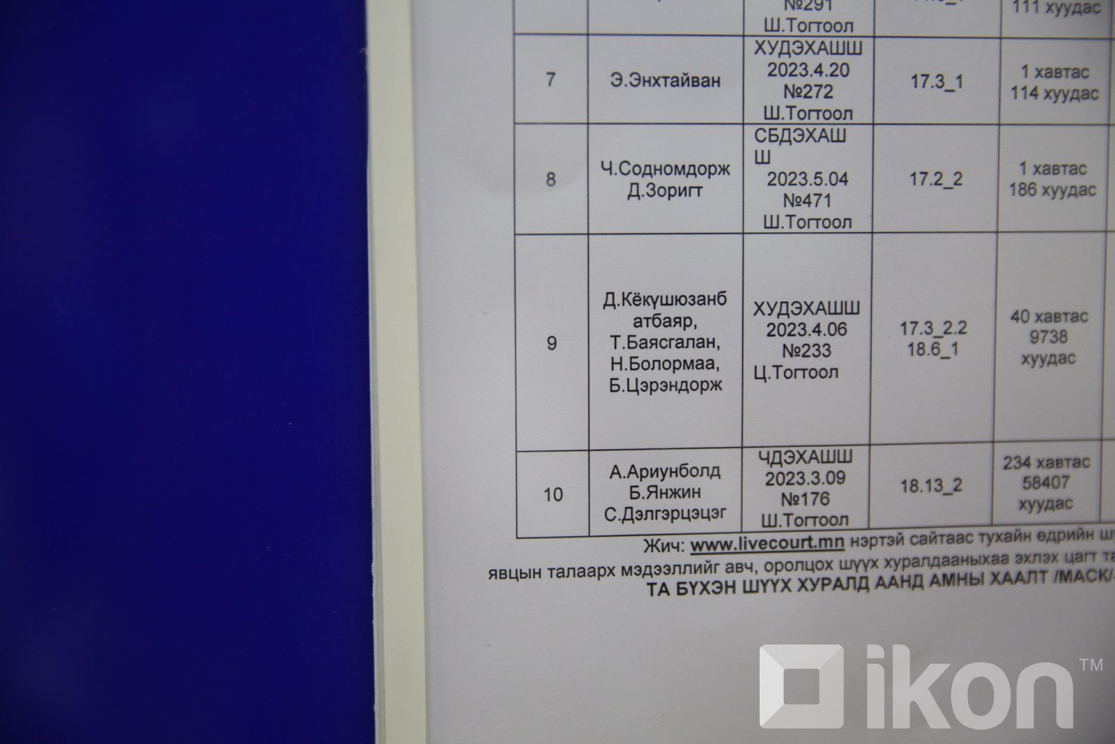 Капитал банкны гүйцэтгэх захирлаар ажиллаж байсан А Ариунболд нарт холбогдох хэргийн шүүх