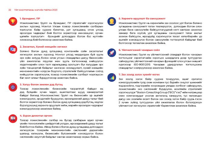 Монложистикс Группийн жилийн үйл ажиллагааны тайлан 2023