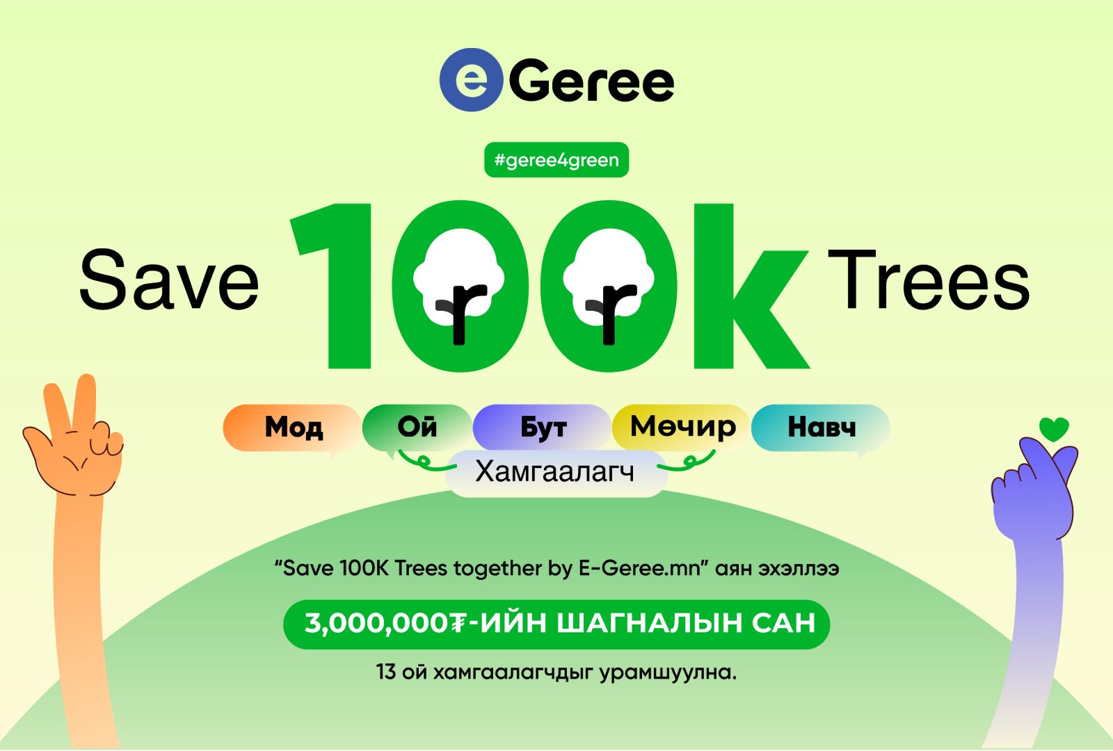 Хамтдаа 100,000 мод аварцгаая