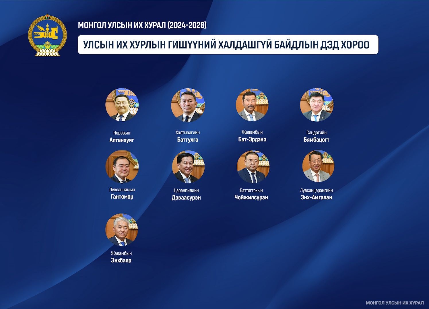 УИХ ын 126 гишүүний 41 нь дөрвөн дэд хороонд сонгогджээ
