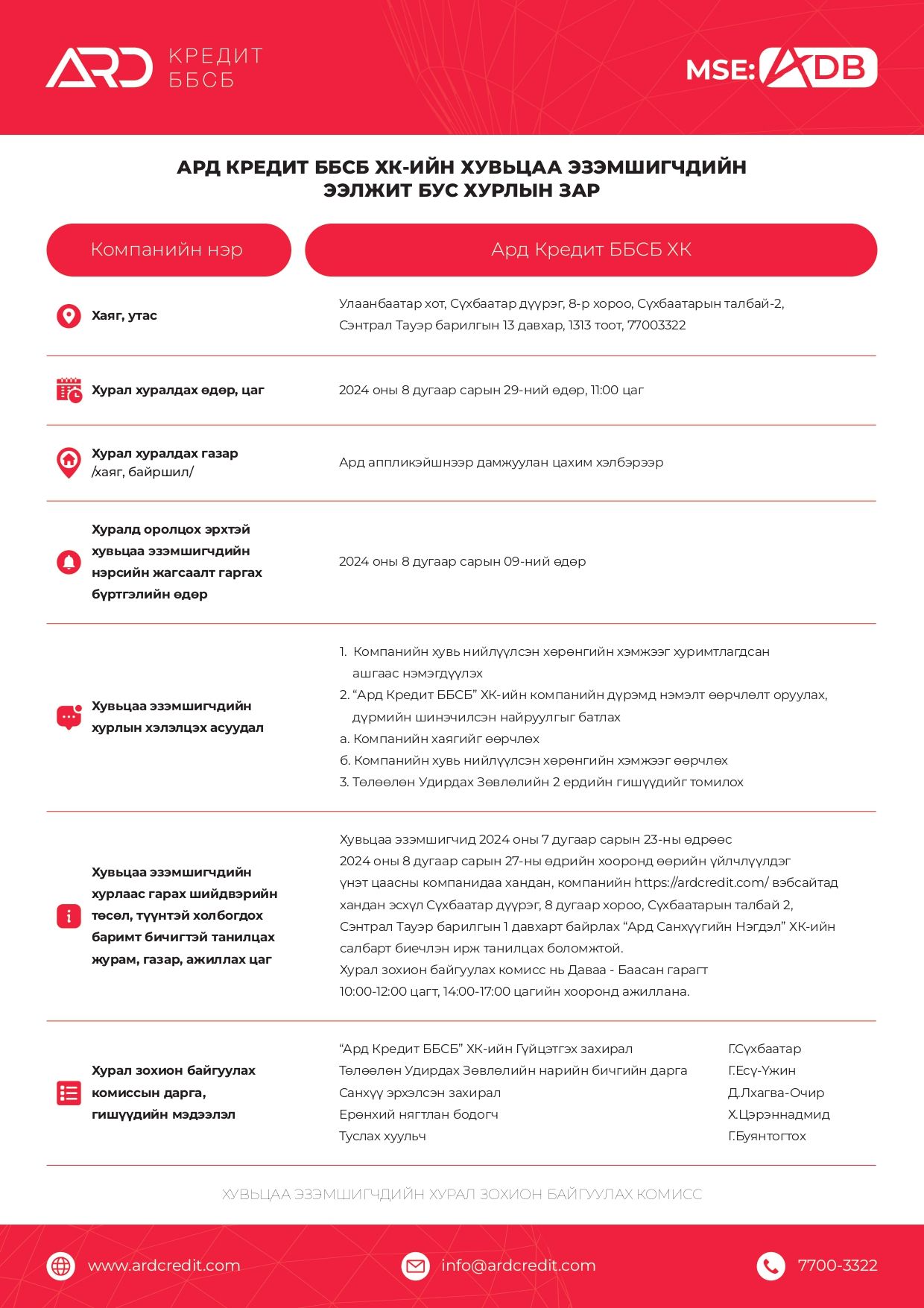 “Ард Кредит ББСБ” ХК ийн Хувьцаа эзэмшигчдийн ээлжит бус хурлын зар