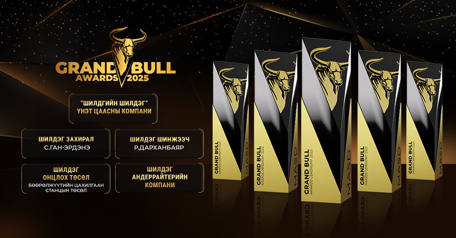 Голомт Капитал ҮЦК хоёр дахь удаагаа 🏆“Шилдгийн шилдэг үнэт цаасны ...