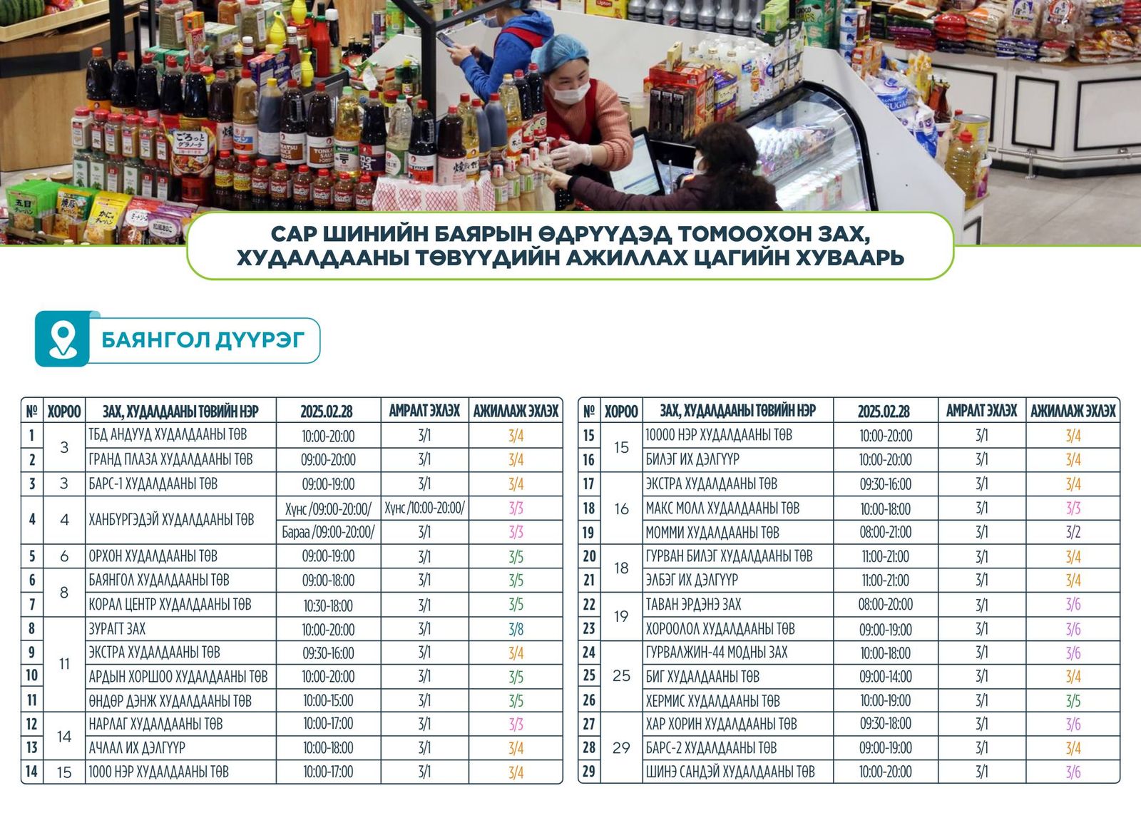 Сар шинийн баярын өдрүүдэд зах худалдааны төвүүдийн ажиллах цагийн ХУВААРЬ