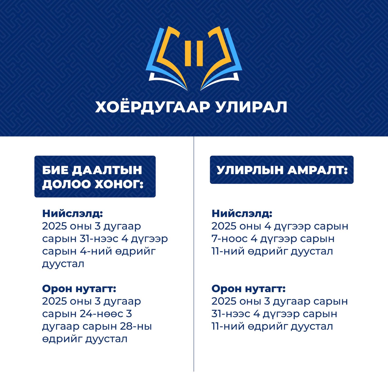 Нийслэлийн сурагчдын хоёрдугаар улирлын амралт ирэх сарын 7-ноос эхэлнэ